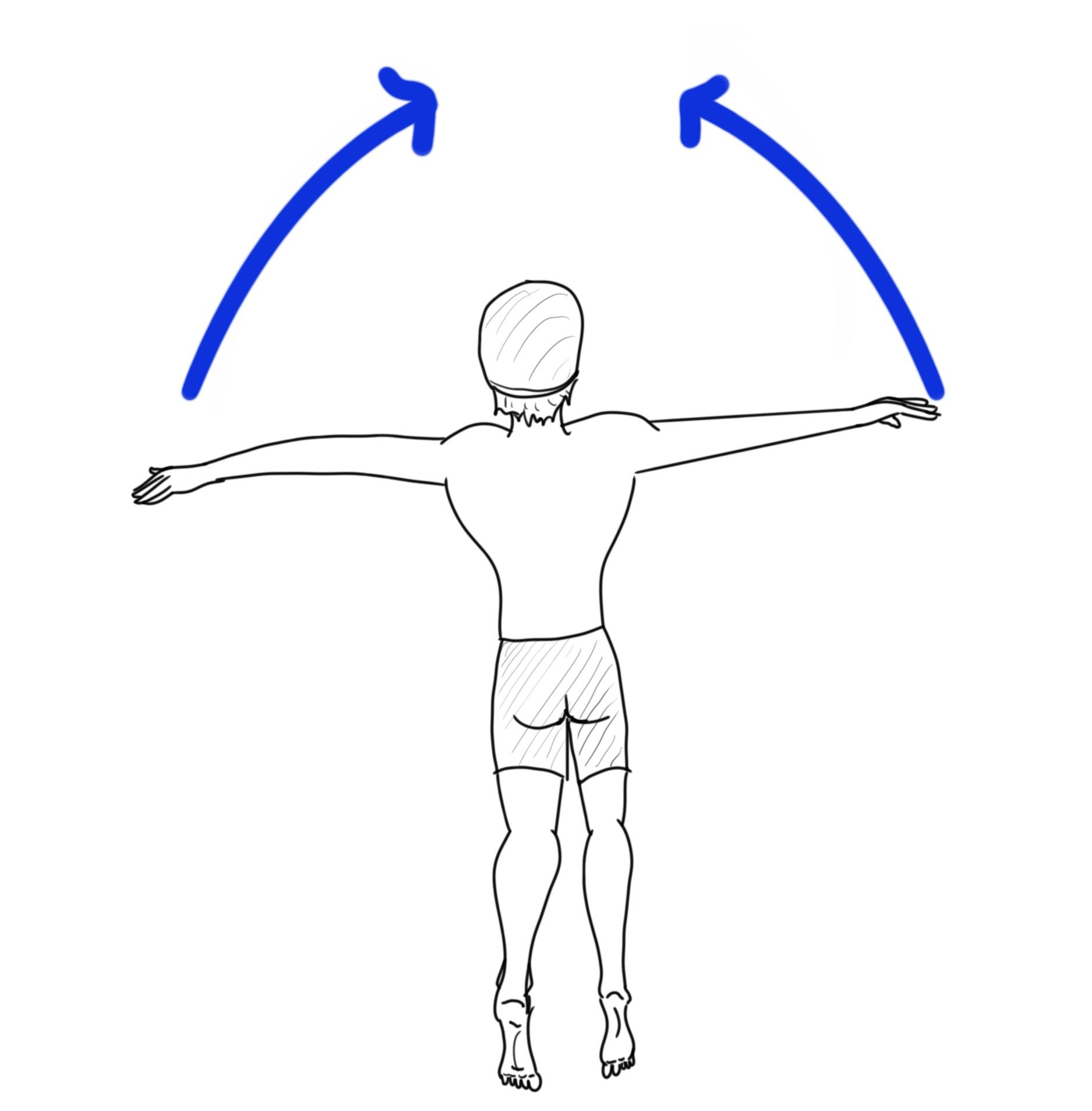 Swimming Ideas Fun and effective instruction Swim Challenges: The new ...