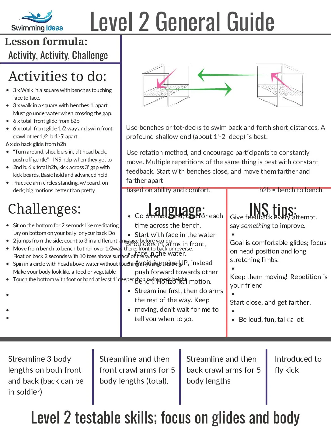 General-Lesson-Plan-Level-2-pdf – Swimming Ideas